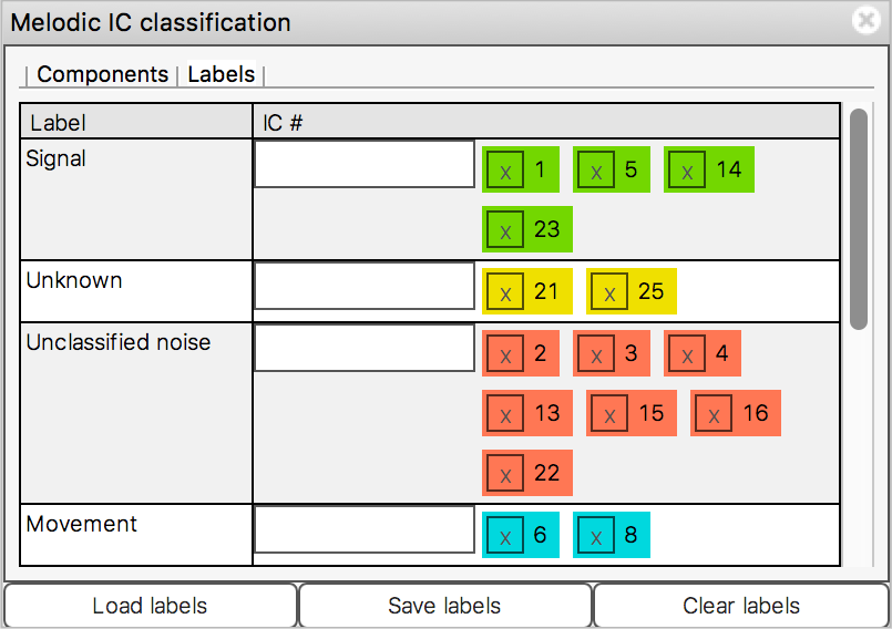 IC classification — FSLeyes documentation
