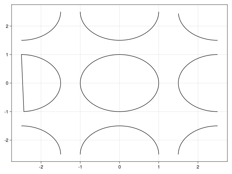 Tutorial (Julia) · MCMRSimulator.jl